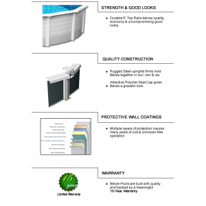 Blue Wave Belize 18' Round 52" Deep Steel Pool (NB2524)